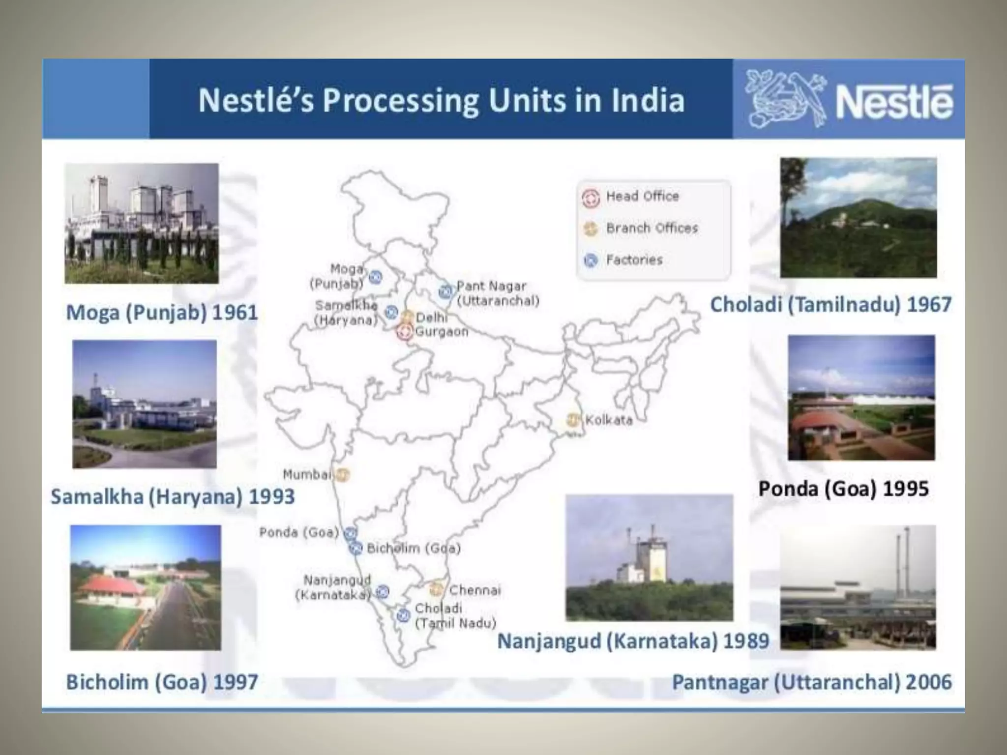 Nestle India LTD. | PPTX
