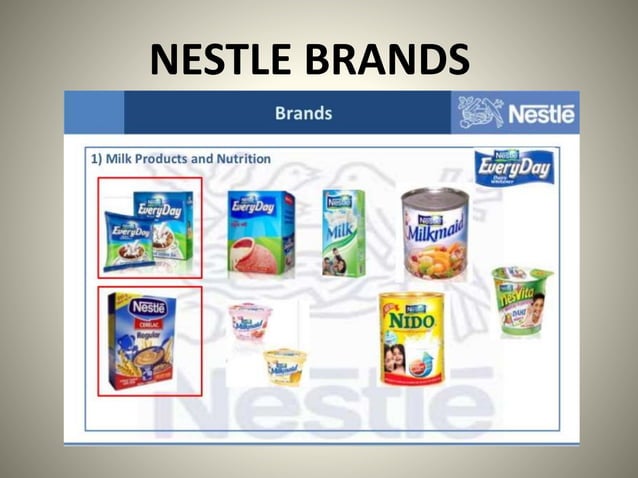 Nestle India LTD. | PPTX | Business Accounting & Finance | Business