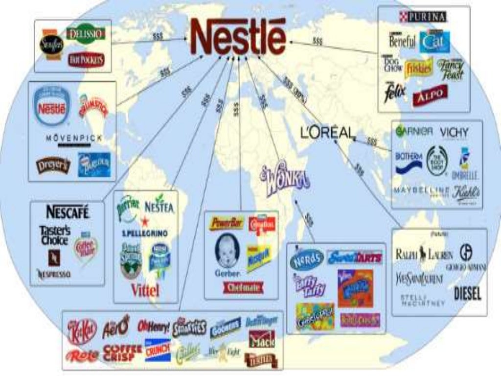 Nestle ppt