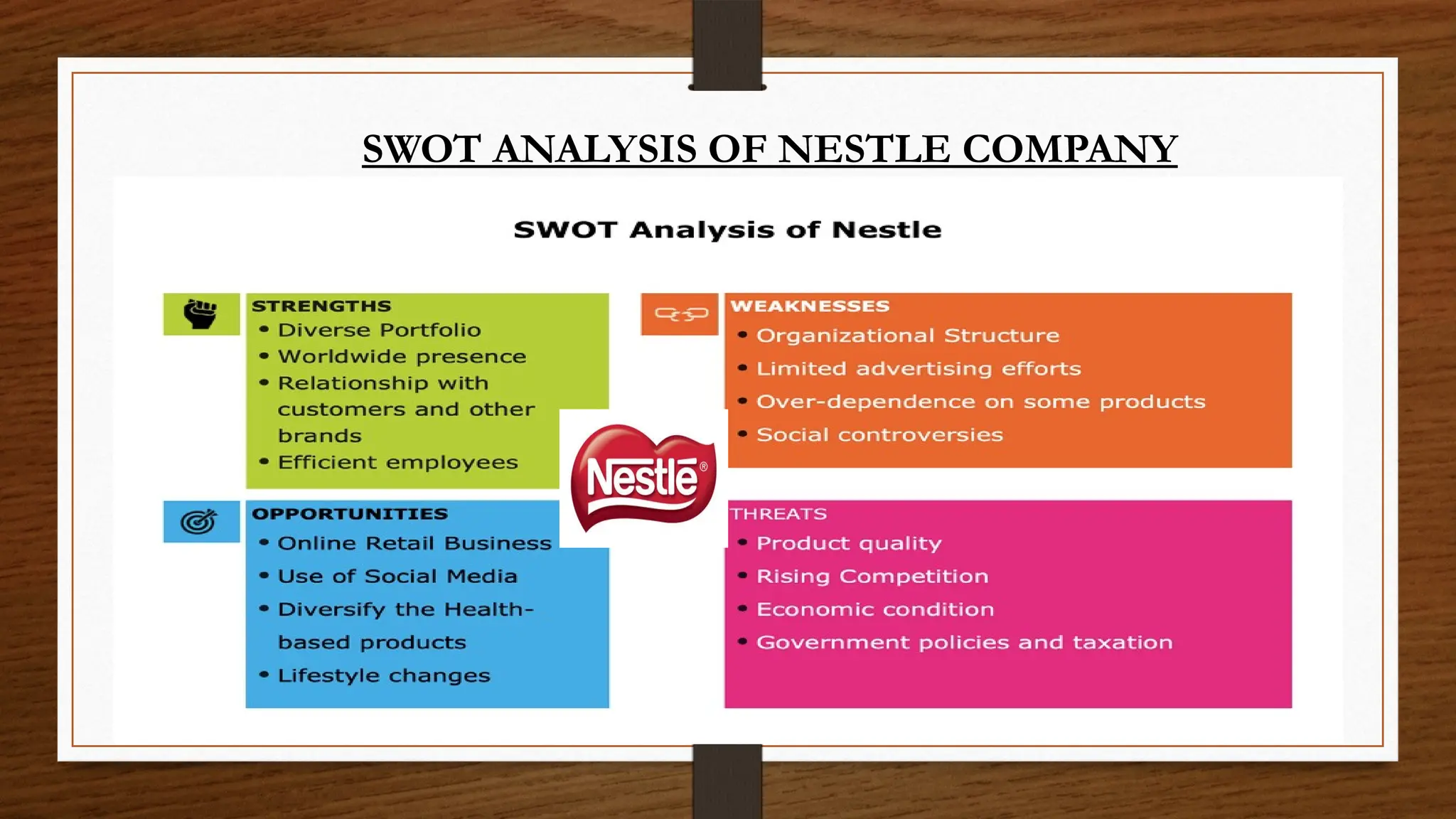 nestle ppt 2.pptx Nestle advantage and disadvantage | PPTX