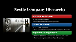 Nestle PPT Complete Analysis and Business Presentation | PDF
