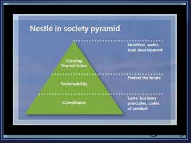 Nestle presentation of management