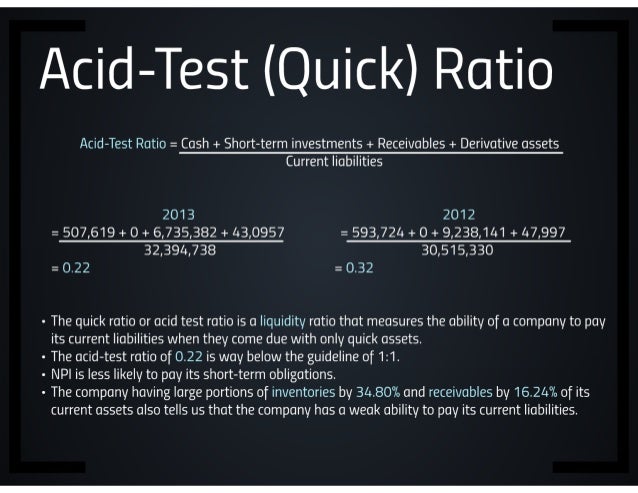 Nestle Philippines Financial Statement Analysis for year ended 2013