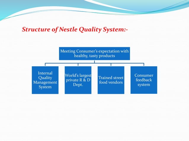 Nestle quality system | PPTX