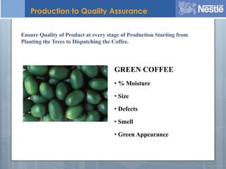 Process of Nestle Coffee and Chocolate | PPTX