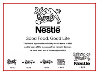 Process of Nestle Coffee and Chocolate | PPTX