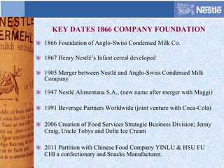Process of Nestle Coffee and Chocolate | PPTX