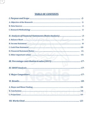 Nestle report group 5 | DOCX