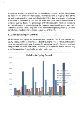 Nestle report group 5 | DOCX