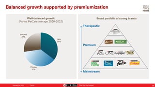 Nestle Purina 2023 CAGNY.pdf