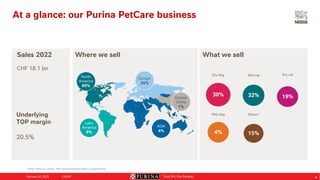 Nestle Purina 2023 CAGNY.pdf