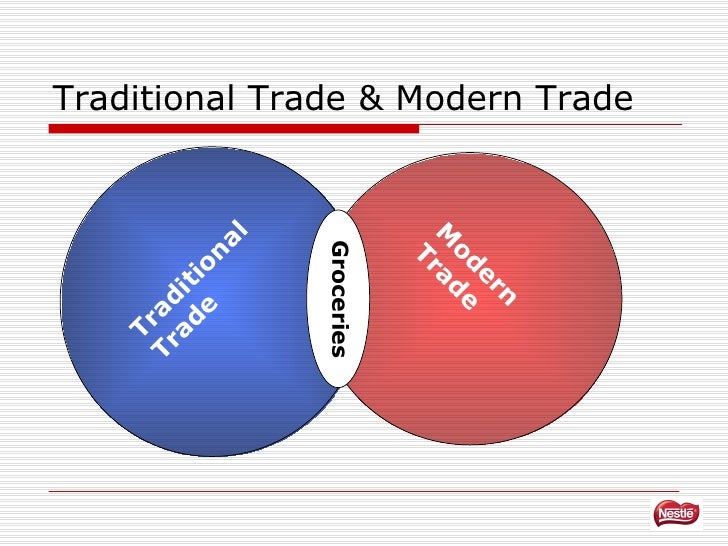 Nestle Sales Management