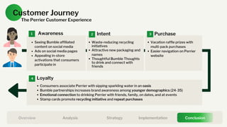 Nestle_Spark_Perrier_Case_Competition_ (3).pdf