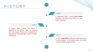 Nestle organization | PPTX