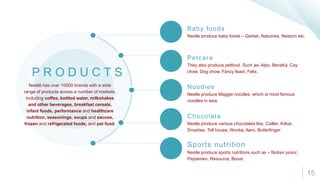Nestle organization | PPTX | Food Industry | Industries