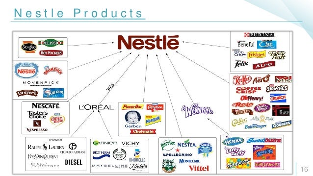 Nestle organization