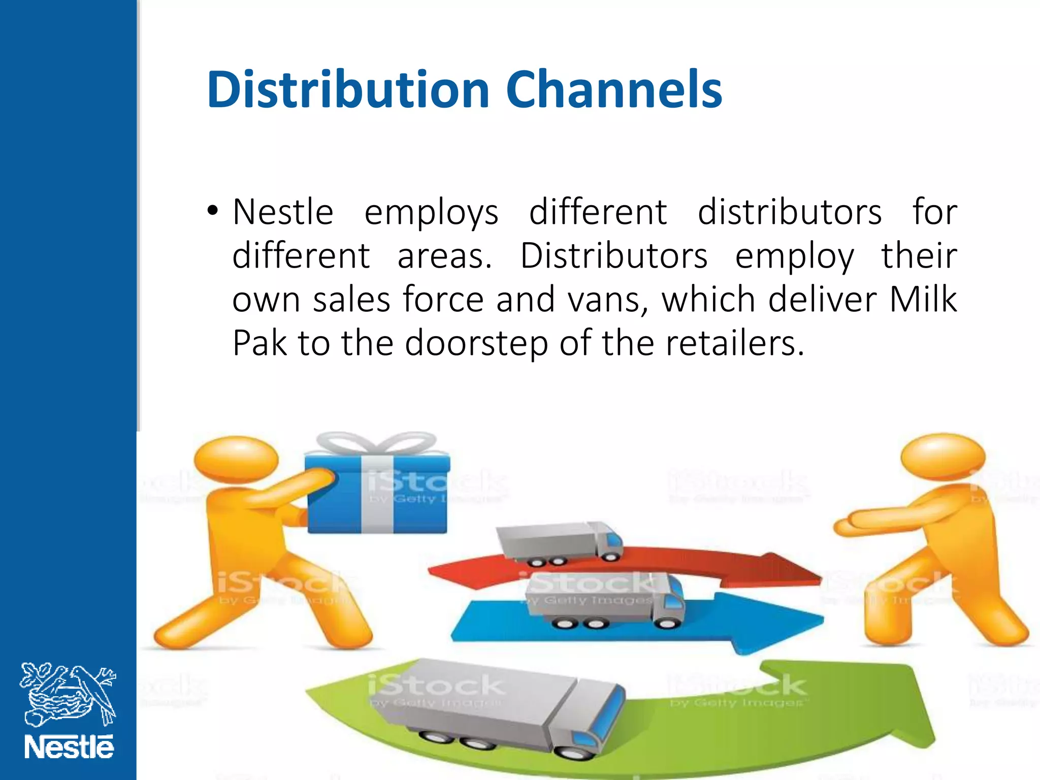 Supply Chain Management of Nestle Company | PPTX