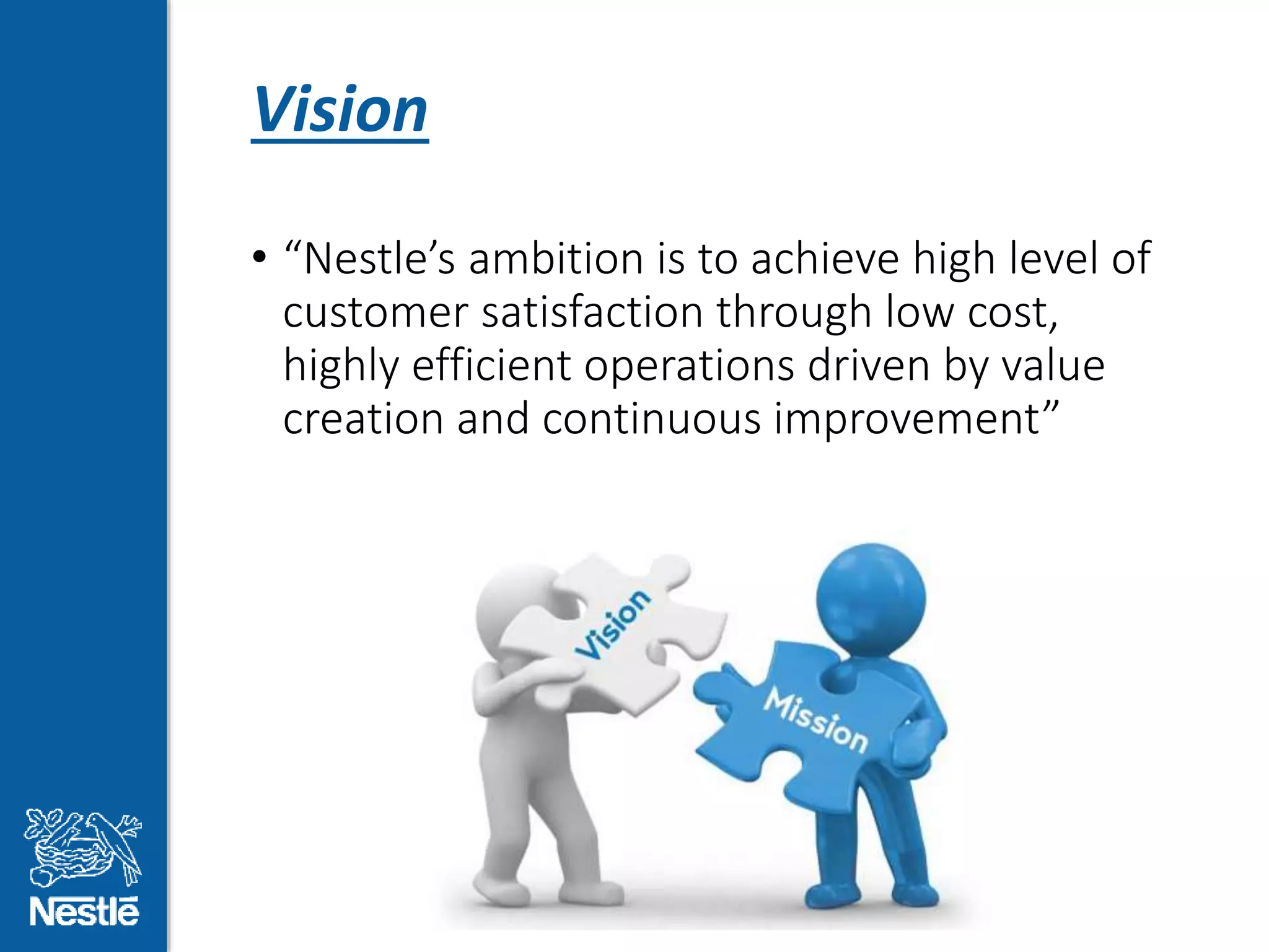 Supply Chain Management of Nestle Company | PPTX