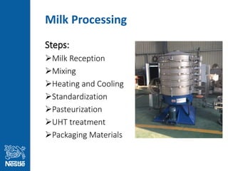 Supply Chain Management of Nestle Company | PPTX