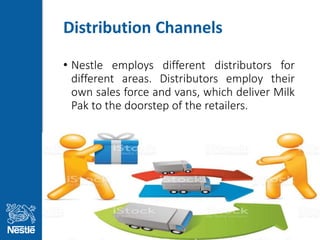 Supply Chain Management of Nestle Company | PPTX