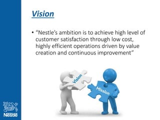 Supply Chain Management of Nestle Company | PPTX