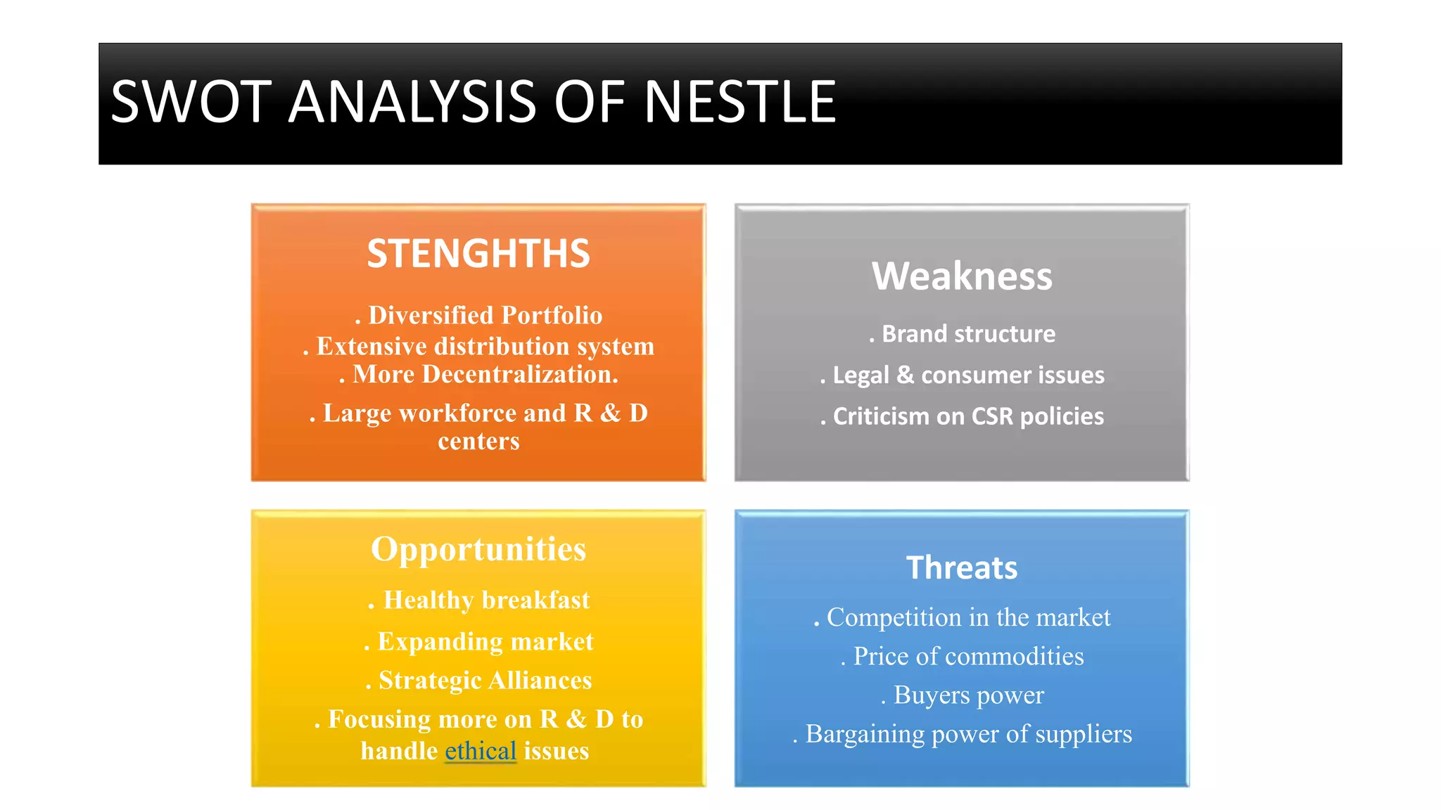 Nestle global | PPTX