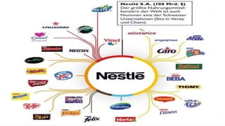 nestle training and development..pptx