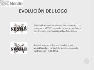 Nestlé modo presentación | PPSX