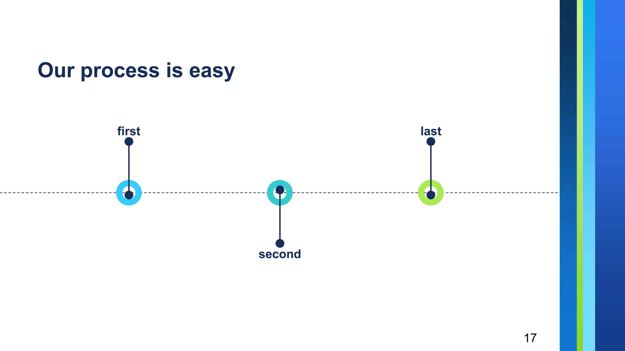 Nice template for ppt or google slides | PPT