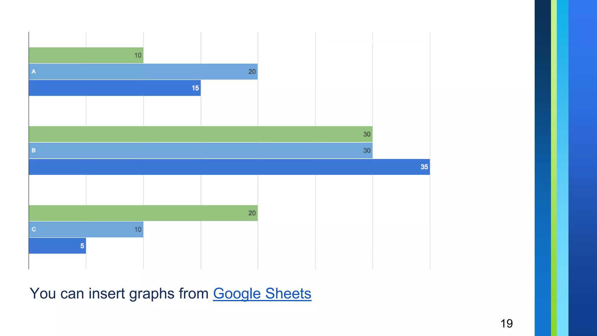 Nice template for ppt or google slides | PPT