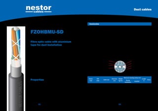 Nestor Cables Product Catalogue | PDF