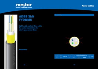 Nestor Cables Product Catalogue | PDF