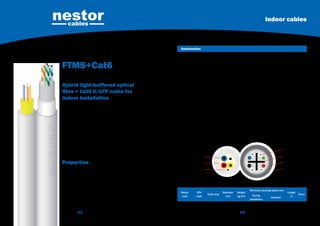 Nestor Cables Product Catalogue | PDF
