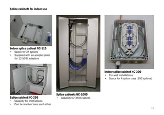 Nestor Cables Solutions | PDF | Telecommunications Industry | Industries