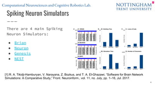 Nest simulator | PPT