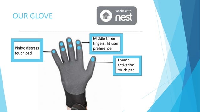 Nest Touch: FingerTip Technology | PPT