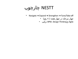 NESTT_QUT_Full_Presentation_Boss_process.pptx