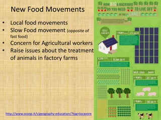 Nestval 2015 Geography of Food | PPTX