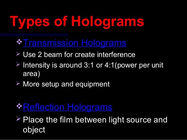 INTRODUCTION TO HOLOGRAPHY