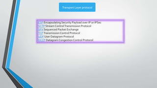 OSI MODEL AND ITS PROTOCOL | PPT