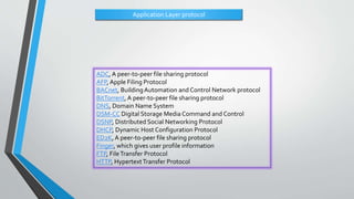 OSI MODEL AND ITS PROTOCOL | PPT
