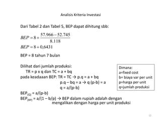 Perhitungan rumus Net B/C Studi Kelayakan.pptx