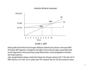 Perhitungan rumus Net B/C Studi Kelayakan.pptx