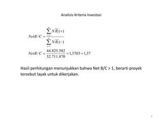 Perhitungan rumus Net B/C Studi Kelayakan.pptx