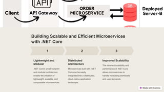 .NET Core and Visual Studio: Empowering Innovation in App Development | PPT