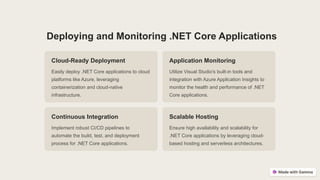 .NET Core and Visual Studio: Empowering Innovation in App Development | PPT