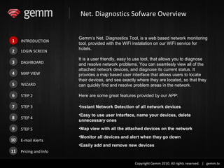 Simple Network Monitoring | PPT