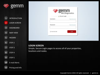 Simple Network Monitoring | PPT