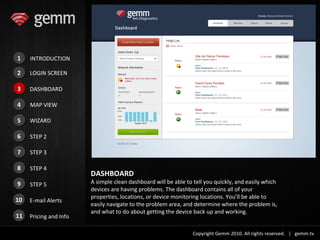Simple Network Monitoring | PPT