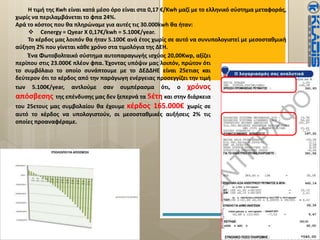 Παρουσίαση Net Metering | PPTX